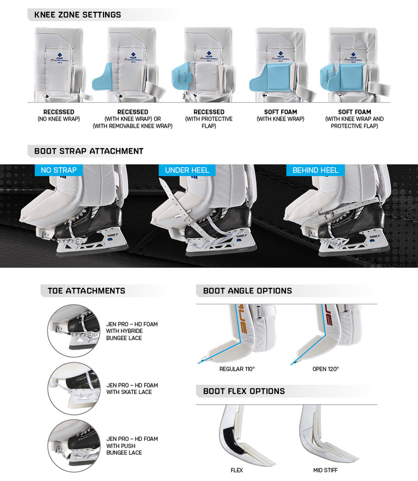 True Hzrdus PX4 Custom Pads – The Ice Barn